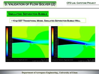 층류 익형의 설계 최적화 | PPT