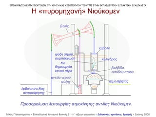 Εκπαιδ. Λογισμικό Φυσική β'-γ΄ γυμνασίου, Βρασμός: Διαθεματική ...