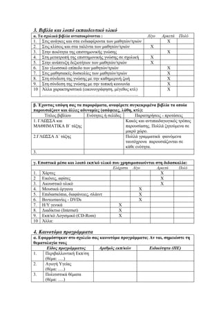 ερωτηματολόγιο έκθεσης | PDF