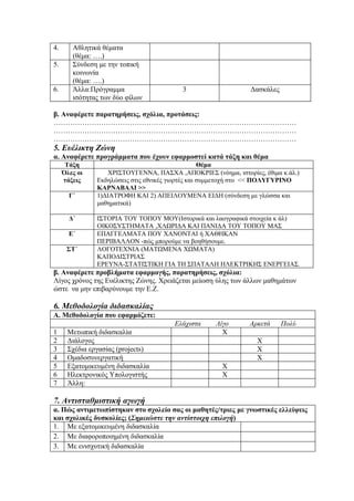 ερωτηματολόγιο έκθεσης | PDF