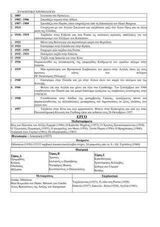 νικοσ καζαντζακησ ζωη εργο | DOC