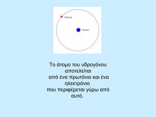 υδρογονο | PPT