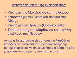 οι περσικοι πολεμοι | PPT