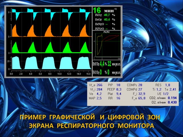 Monitoring of Breathing | PPT | Lung and Respiratory Health | Diseases ...