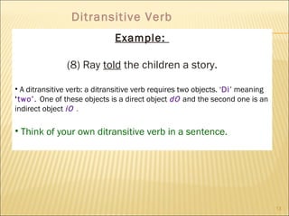 رحمه حميد الصبحي | PPT