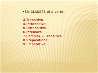 رحمه حميد الصبحي | PPT