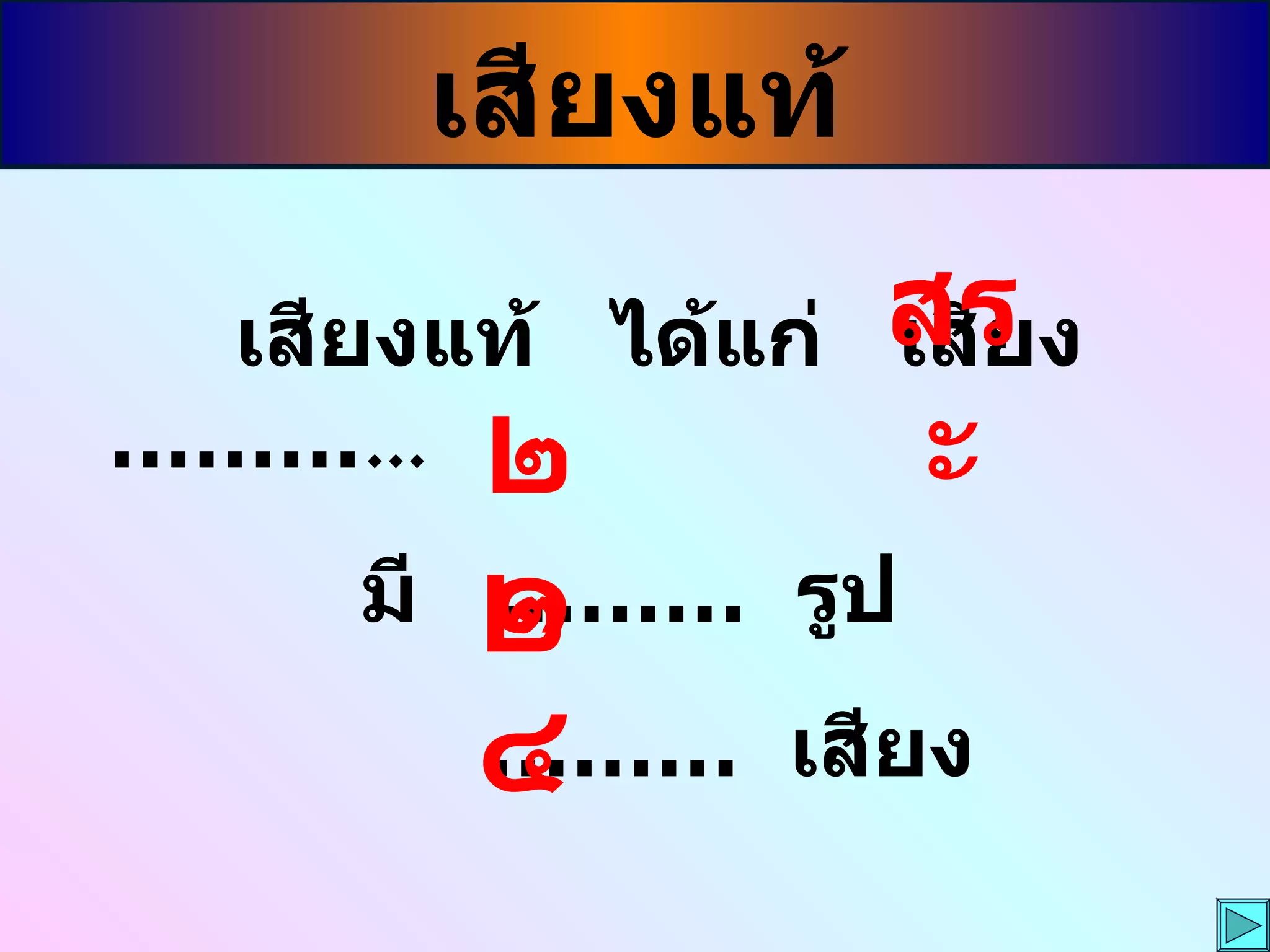 Intro Computer Ppt