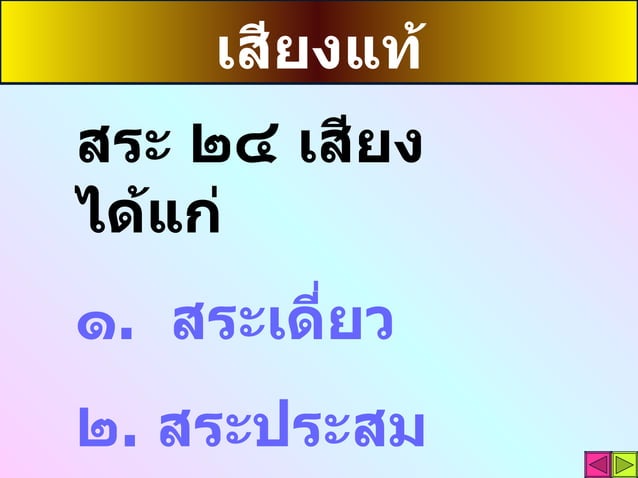 Intro Computer Ppt