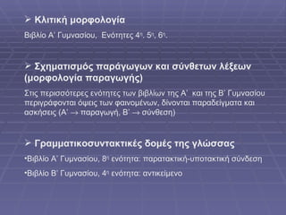 ΗΛΕΚΡΟΝΙΚΑ ΛΕΞΙΚΑ ΚΑΙ ΣΩΜΑΤΑ ΚΕΙΜΕΝΩΝ | PPT
