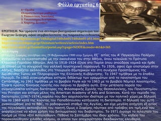 επι ασπαλαθων εργασια μαθητων | PPT