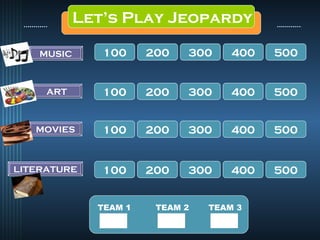 Let's play jeopardy | PPT