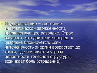 Александр Лоуэн | PPT