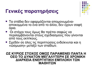 η πορεία της διδασκαλίας | PPT