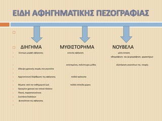 Λογοτεχνία- μια ματιά στη θεωρία | PPTX