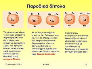 Διαμοριακές δυνάμεις | PPT