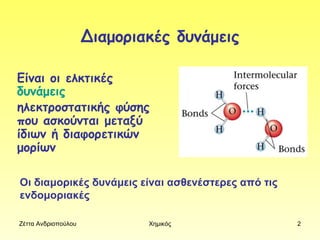 Διαμοριακές δυνάμεις | PPT