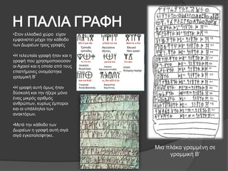 η γραφη των αρχαιων ελληνων | PPSX