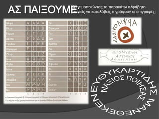 η γραφη των αρχαιων ελληνων | PPSX