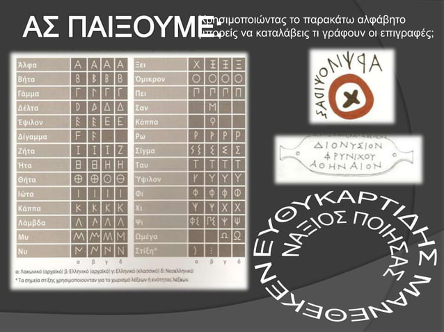 η γραφη των αρχαιων ελληνων | PPSX