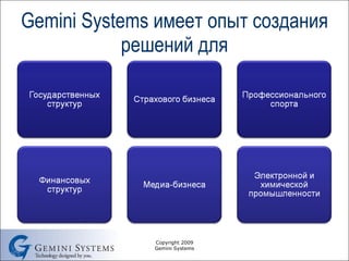 круговая презентация Gemini | PPT