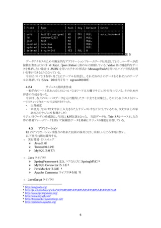掲示板時間軸コーパスを用いたワードトレンド解析（公開版） | PDF