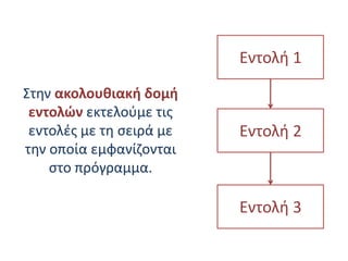ΑΕΠΠ - Δομή Ακολουθίας | PPTX