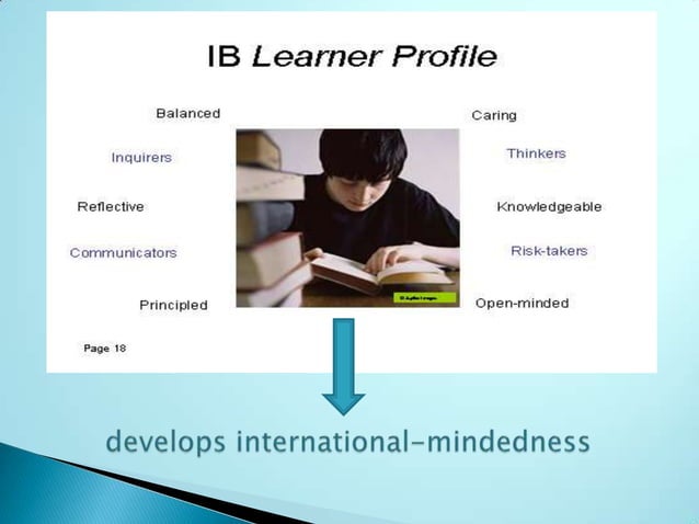 MYP of IB | PPTX