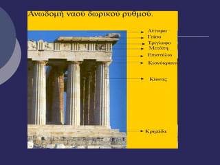 η τέχνη της αρχαϊκής εποχής | PPT
