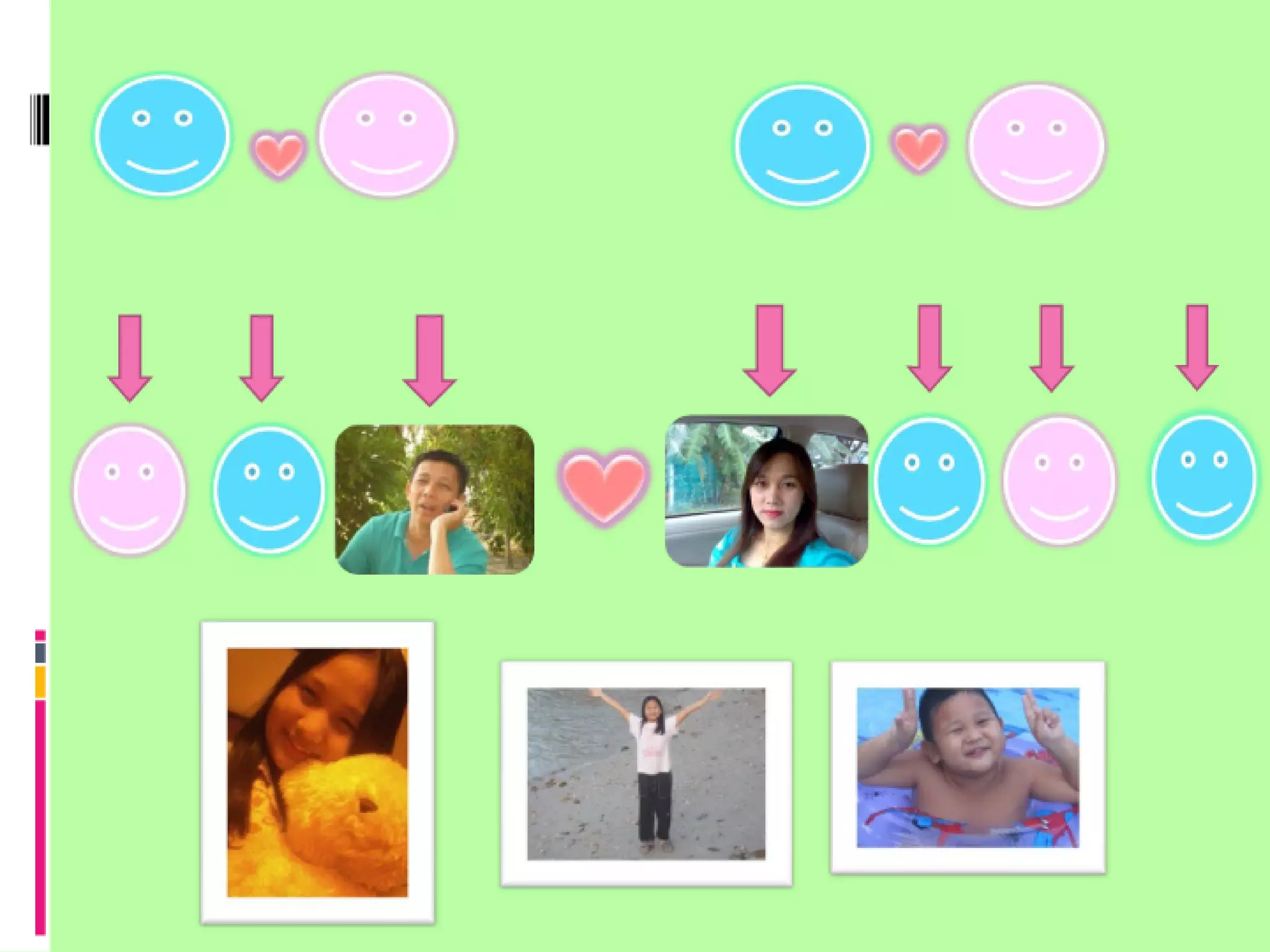 family tree | PPT