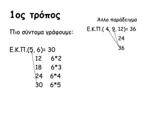 ελάχιστο κοινό πολλαπλάσιο | PPT