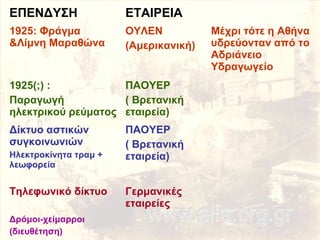 οι μεγάλες επενδύσεις | PPT