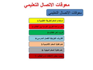 PPT ppt