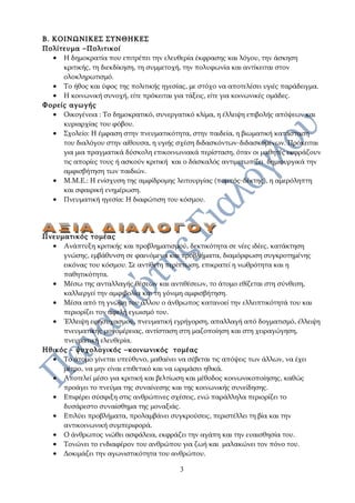 διάλογος (ιστολογιο) | PDF