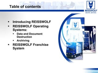 Презентация REISSWOLF | PPT
