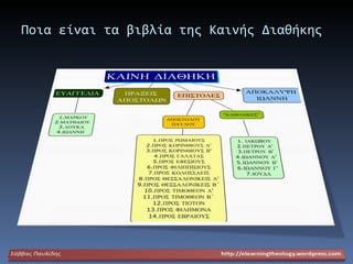 Η Καινή Διαθήκη. τα ευαγγέλια και οι πράξεις των αποστόλων | PPT