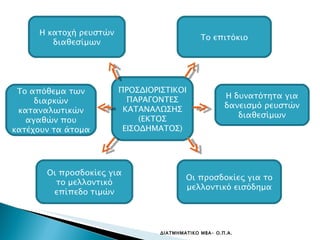 Παράγοντες που επηρεάζουν την Κατανάλωση | PPT