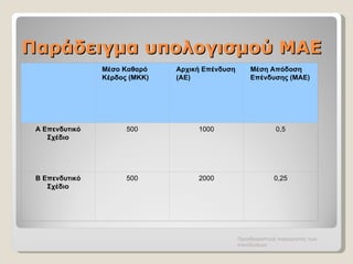 Προσδιοριστικοί Παράγοντες των Επενδύσεων | PPT
