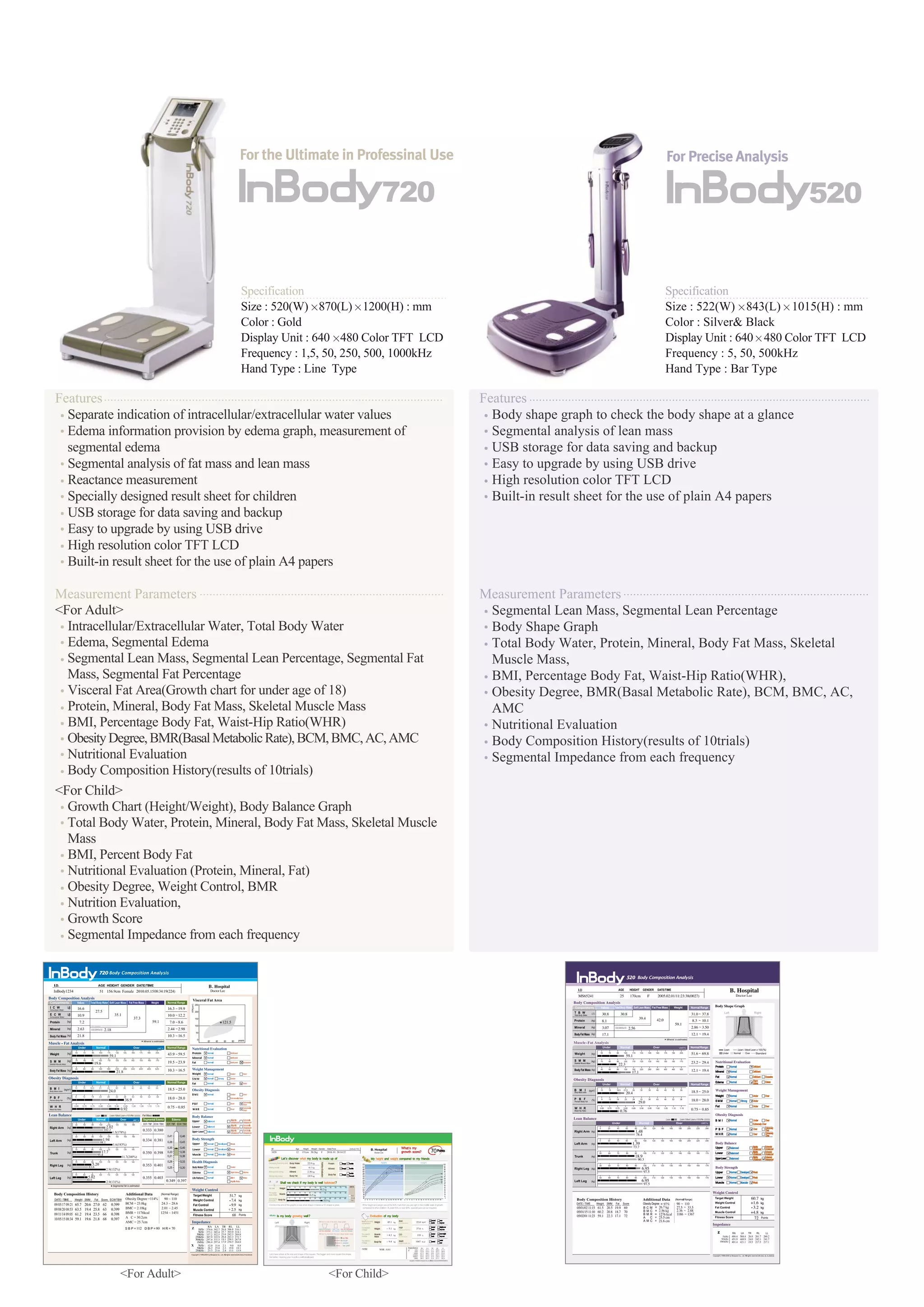 Body Composition Analyzer | PDF