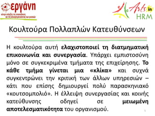 οργανωσιακή κουλτούρα | PPTX