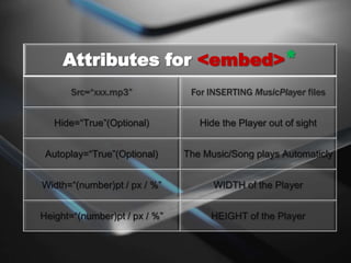 第二个课程 | PPT | Free Download