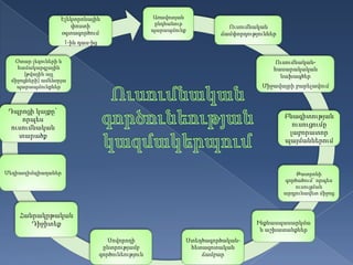 Random 110130132620-phpapp02 | PPT