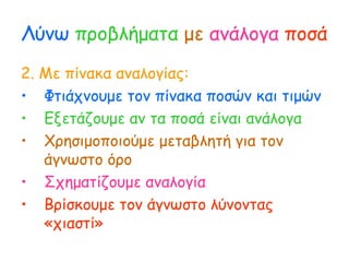 ανάλογα ποσά | PPT