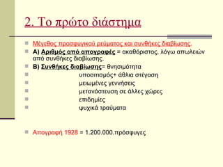 β. η μικρασιατική καταστροφή | PPT