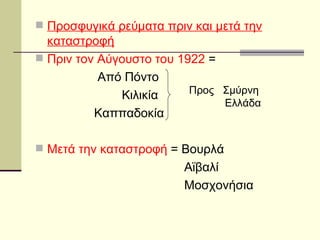 β. η μικρασιατική καταστροφή | PPT