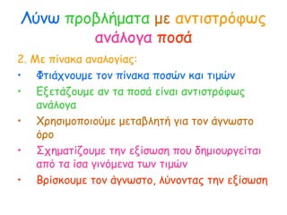 Αντιστρόφως ανάλογα ποσά | PPT