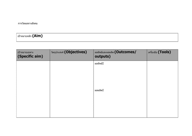 Impact Assessment Table | DOC