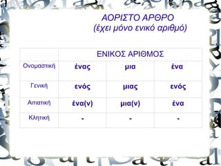 γραμματική οριστικά και αόριστα άρθρα | PPT