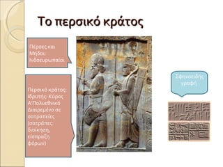 περσικοί πόλεμοι | PPT