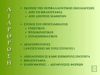 ΤΟ ΔΑΣΟΣ | PPT