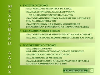 ΤΟ ΔΑΣΟΣ | PPT